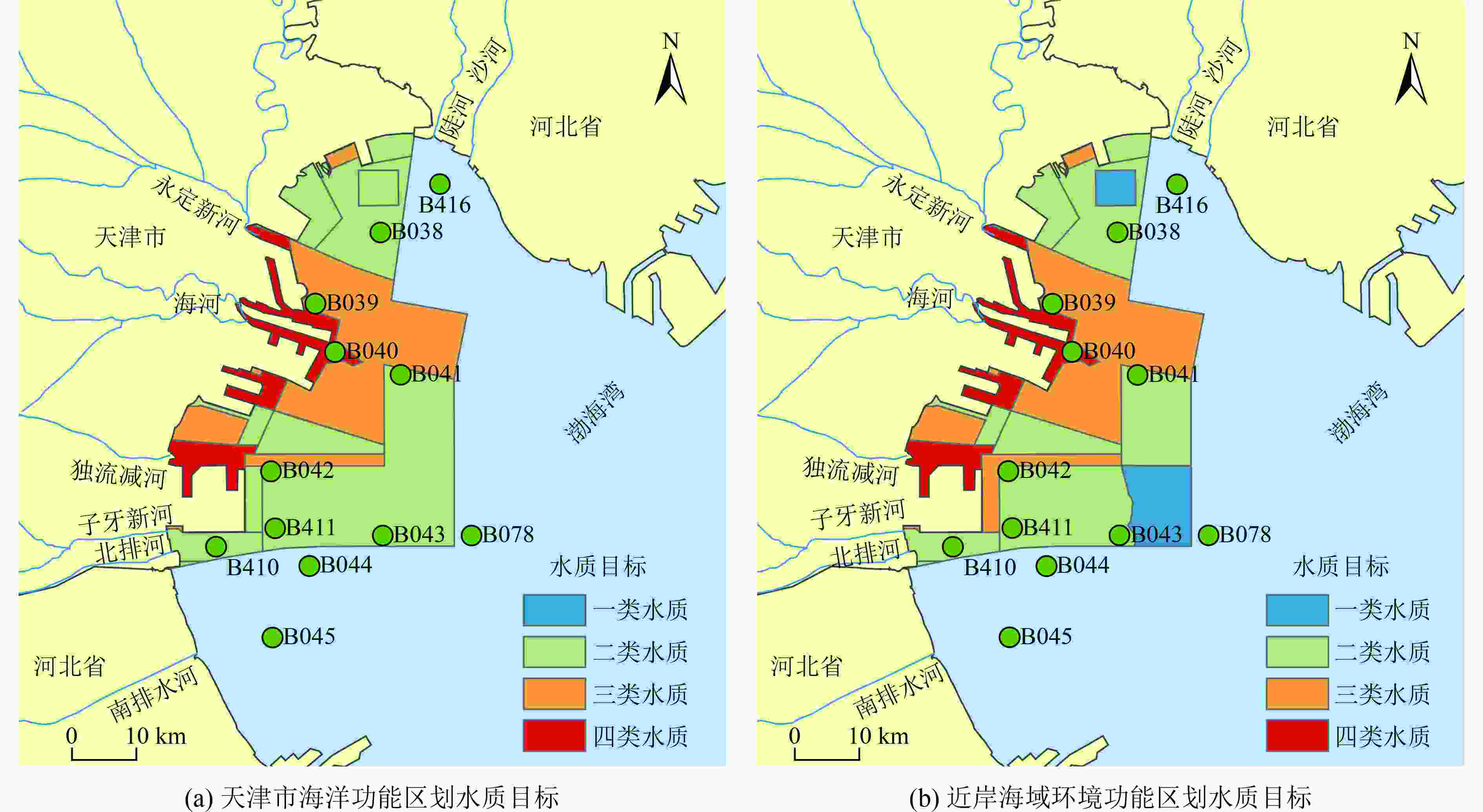 天津市近岸海域水质变化趋势分析及水质目标研究