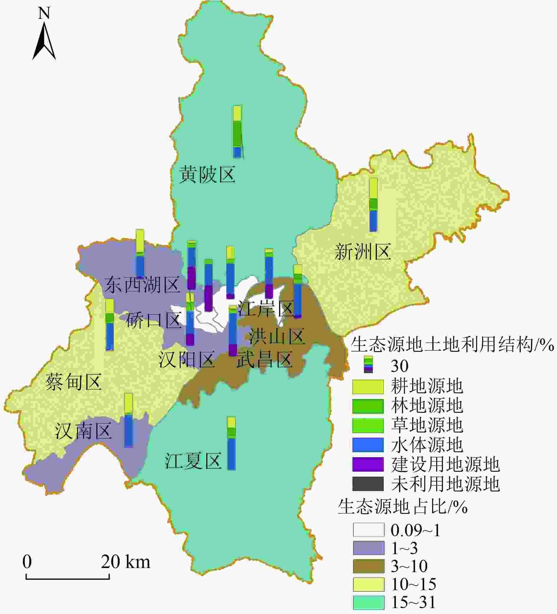 基于生态系统服务重要性和生态敏感性的武汉市生态安全格局评价 
