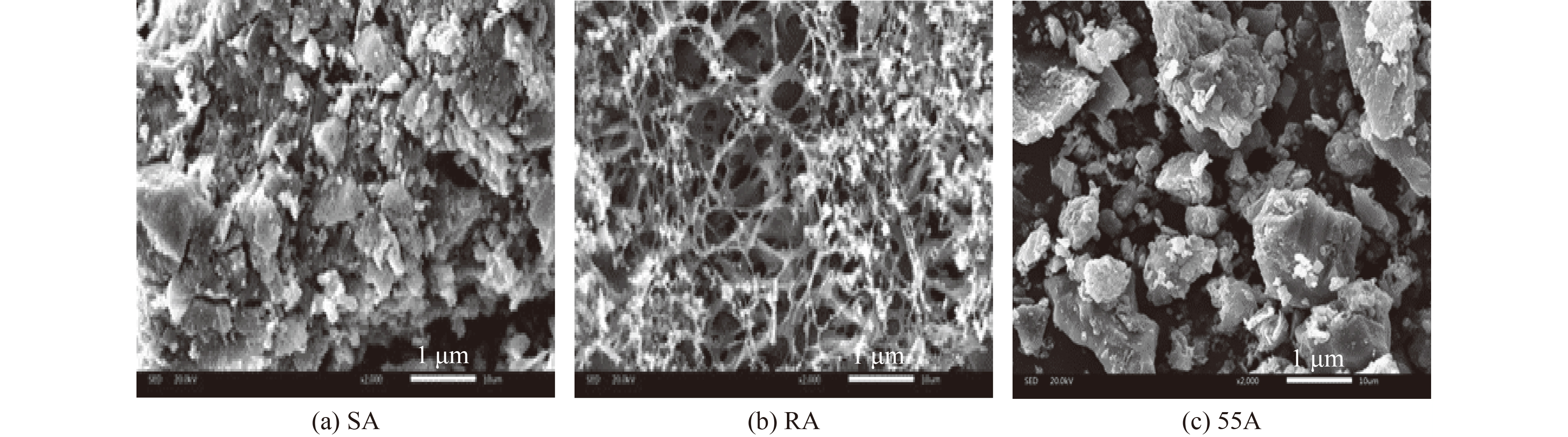 Effect of sludge-rice husk co-incineration on the recovery efficiency ...