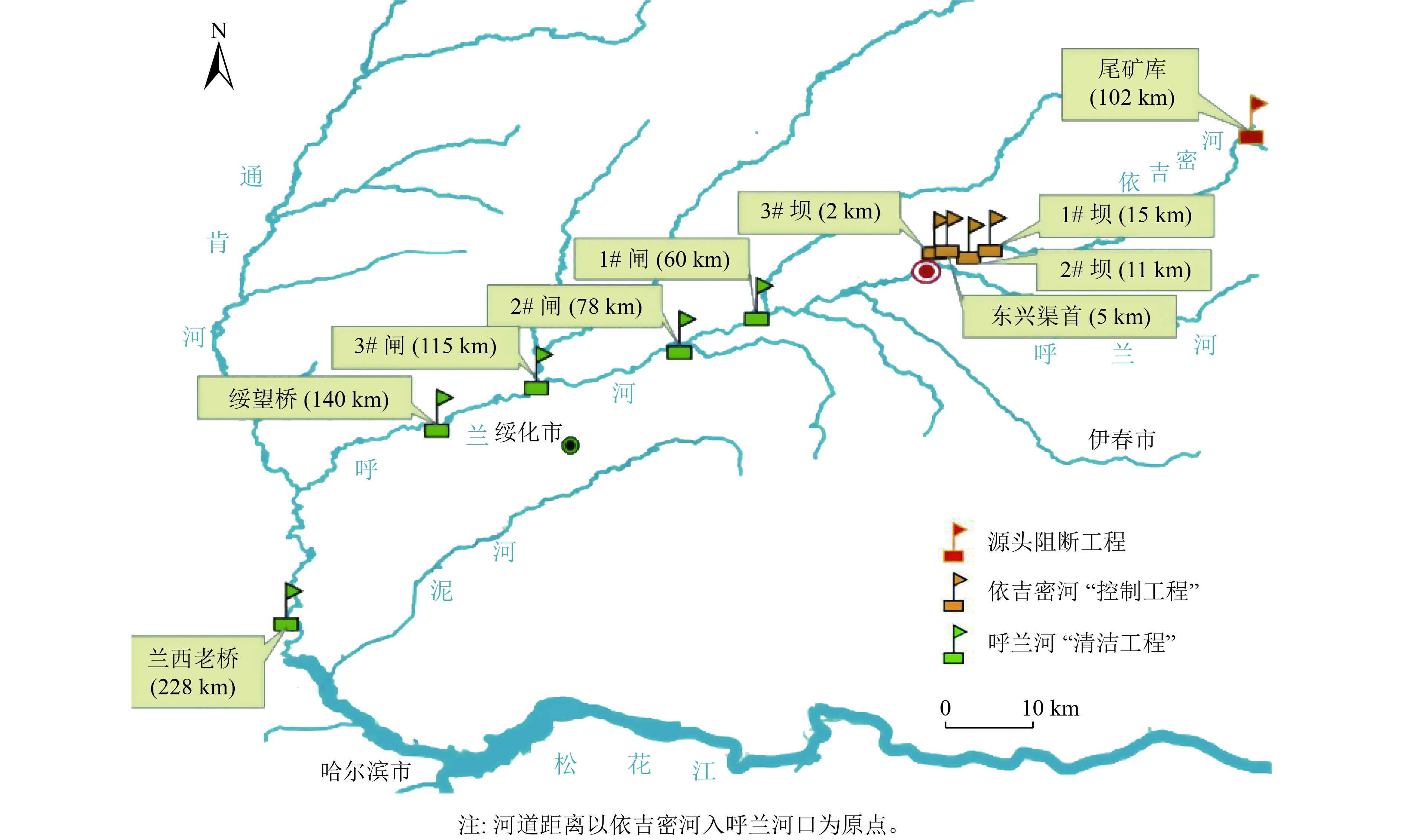 鹿鸣矿业尾矿库泄漏事件环境应急过程解析与总结