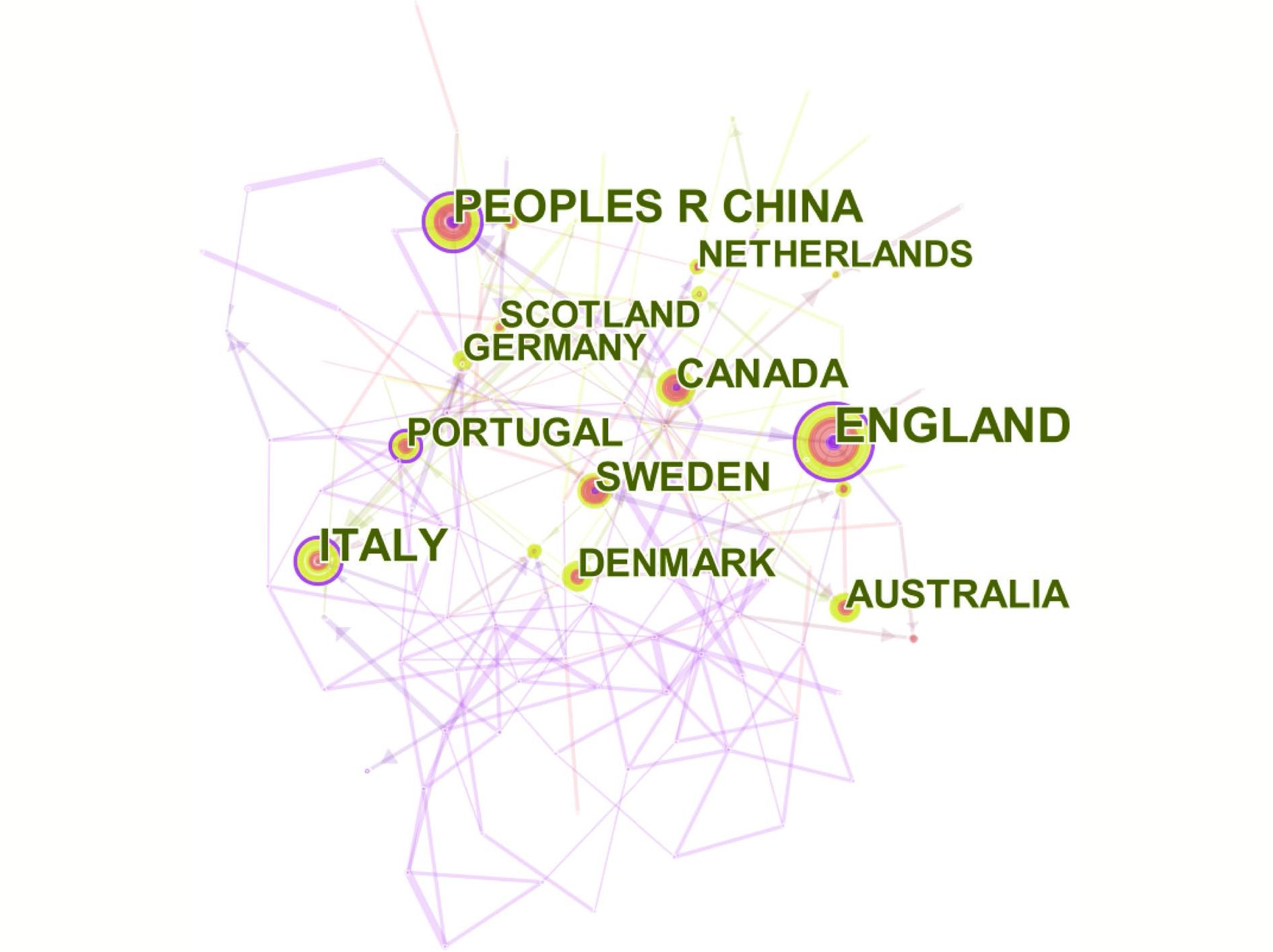 基于CiteSpace分析的国内外战略环境影响评价研究进展