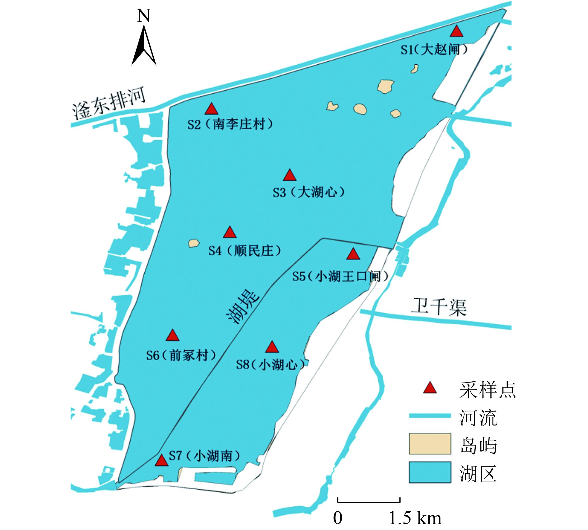 Microbial community structure characteristics and influencing factors ...