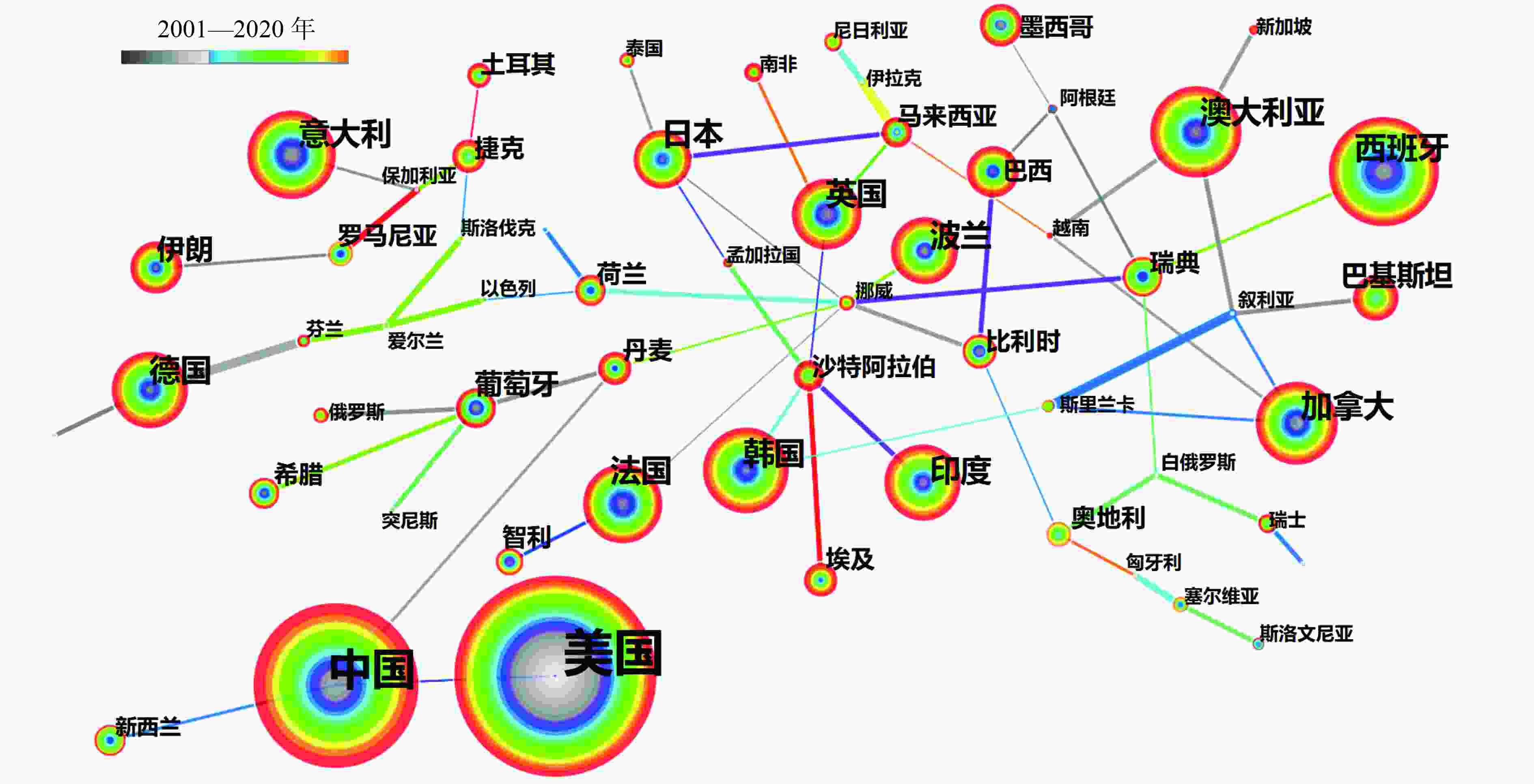 基于文献计量的重金属污染土壤修复材料研究热点和前沿分析