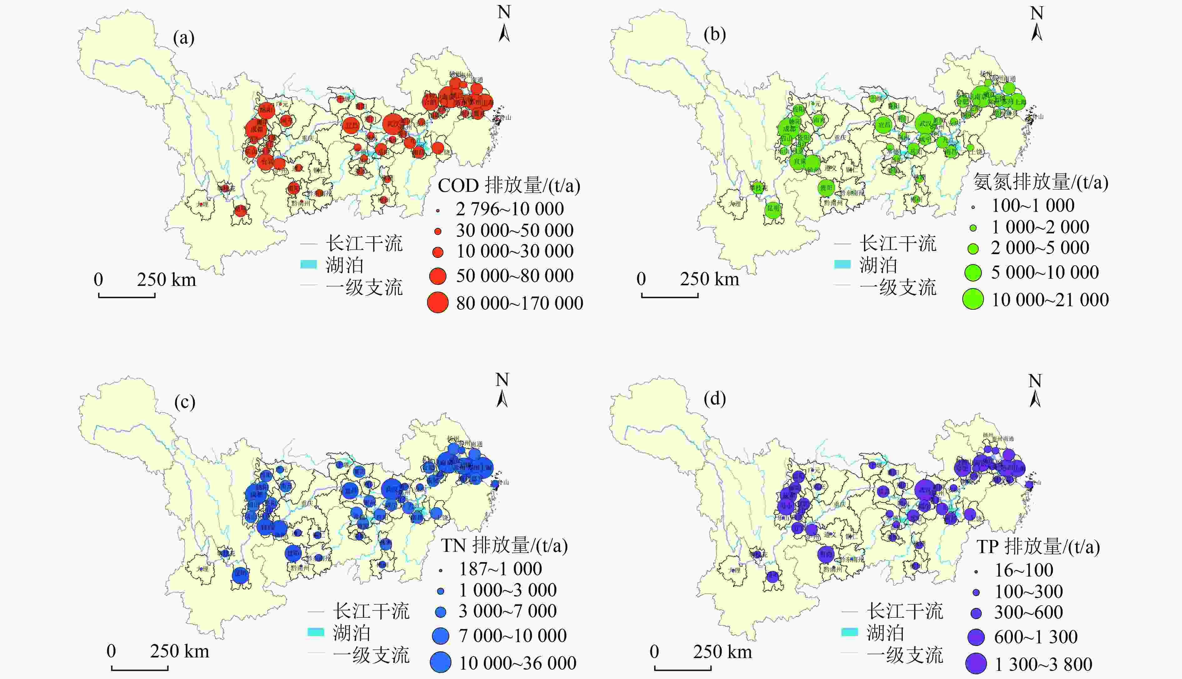 Analysis of the characteristics of water eco-environment and ...