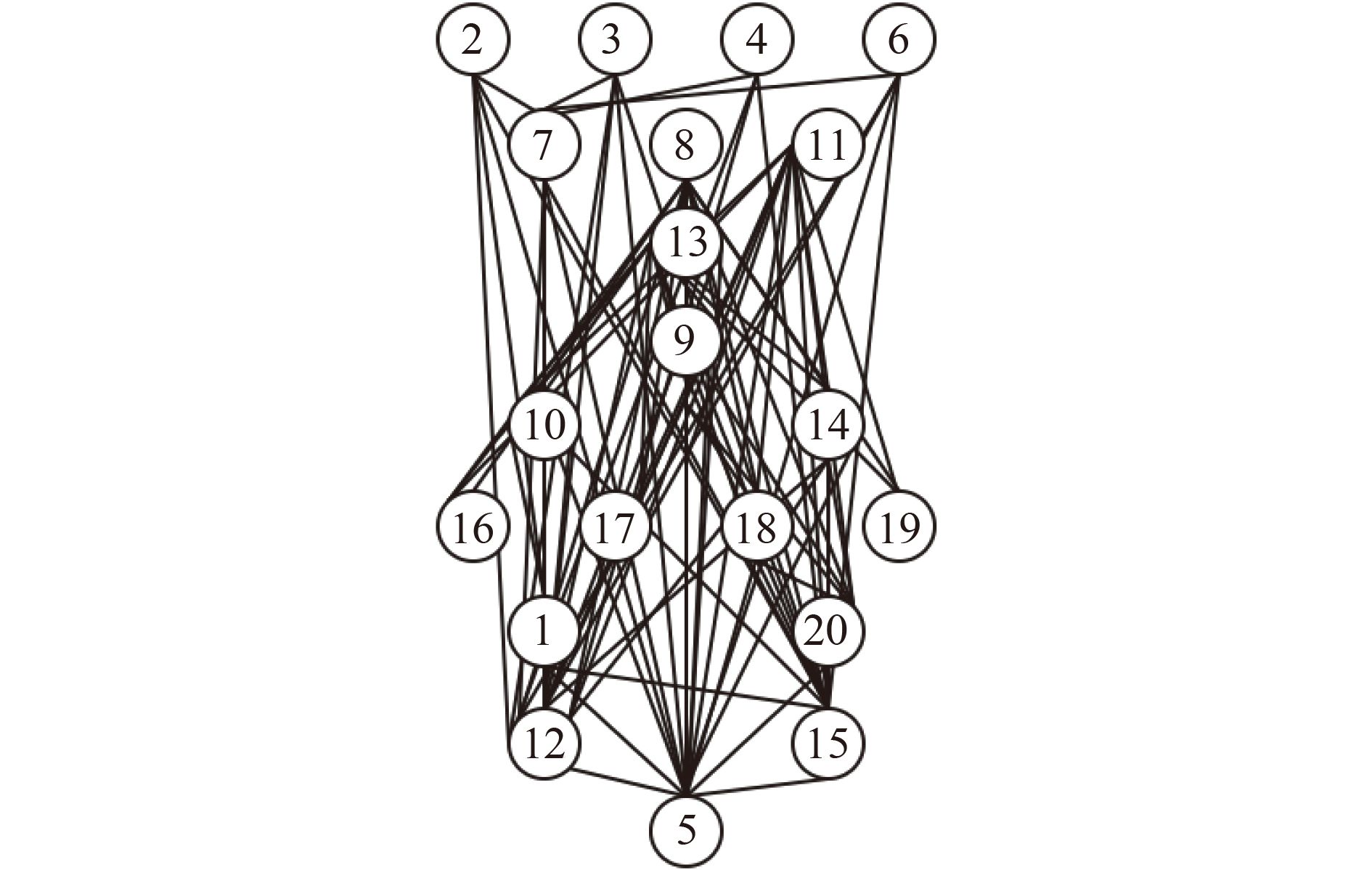 基于多方法优化的行业优控污染物清单筛选技术研究及应用