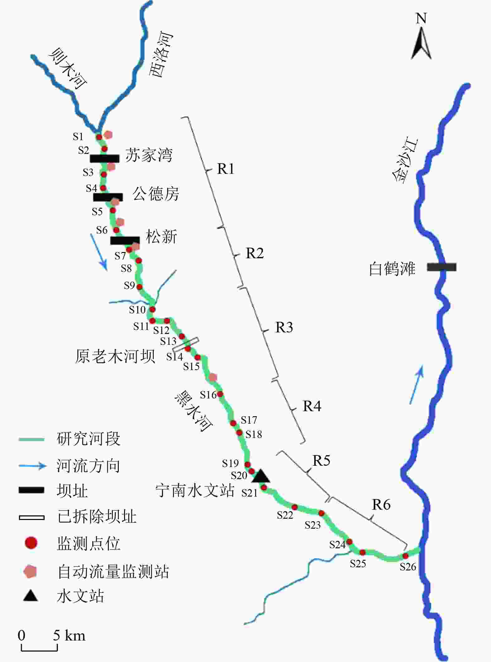 基于鱼类产卵需求的栖息地修复效果评价