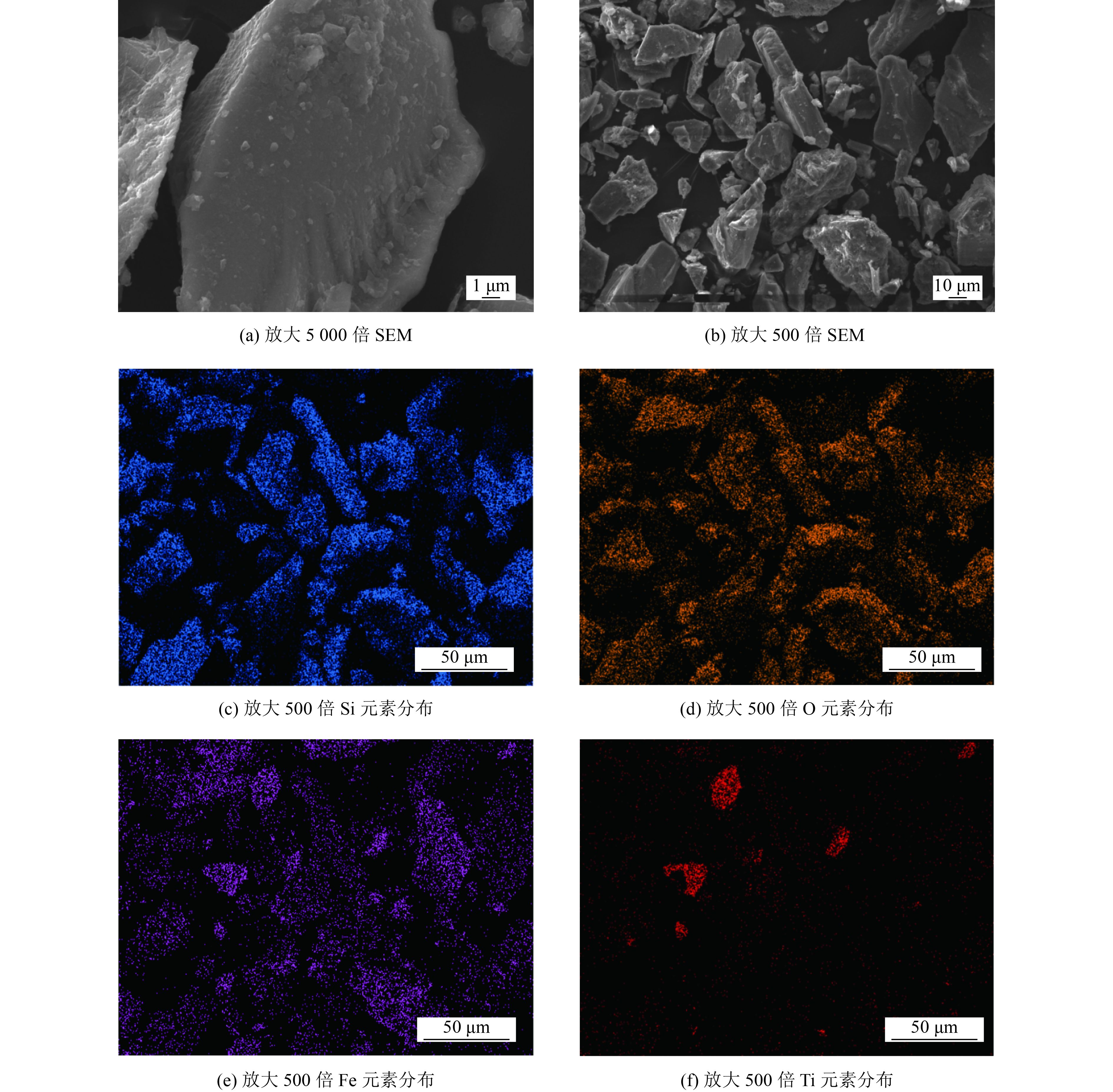 球磨钒钛磁铁矿尾矿活化过硫酸盐去除2,4-二氯苯酚的研究
