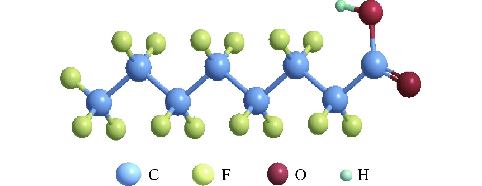 全氟辛酸光催化材料应用及降解机理研究进展