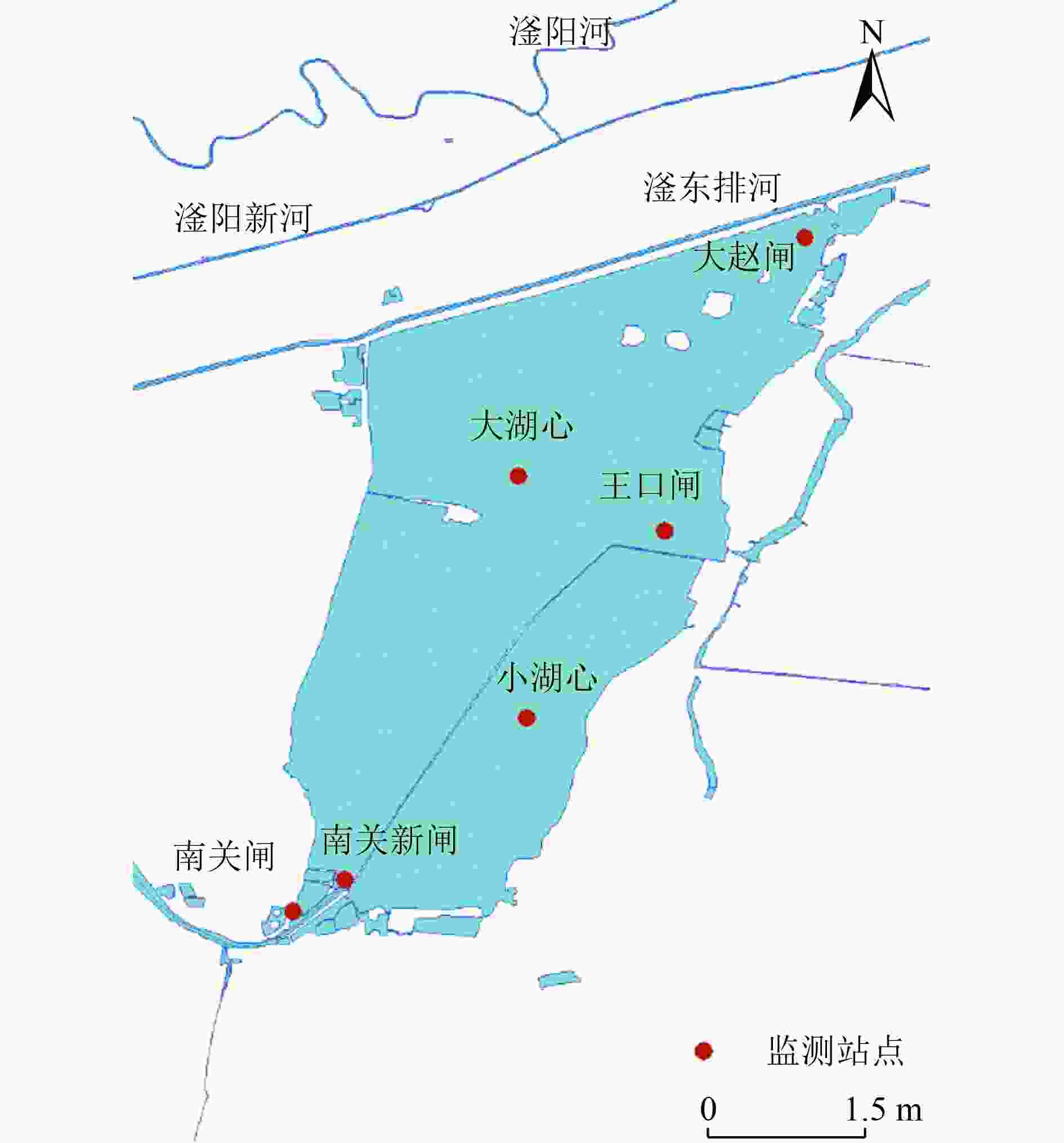 Hydrodynamic water quality characteristics and driving mechanism in ...